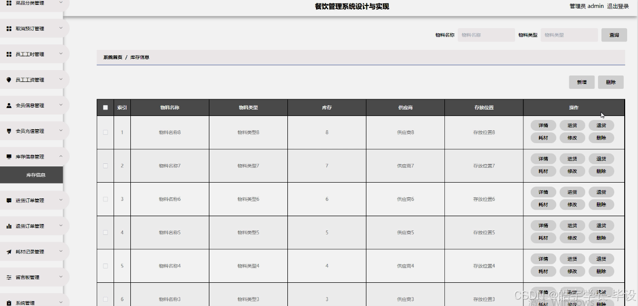Springbootvue餐饮管理系统设计与实现【开题程序论文】餐饮管理系统中的订单流程自动化设计与实践 论文 Csdn博客 
