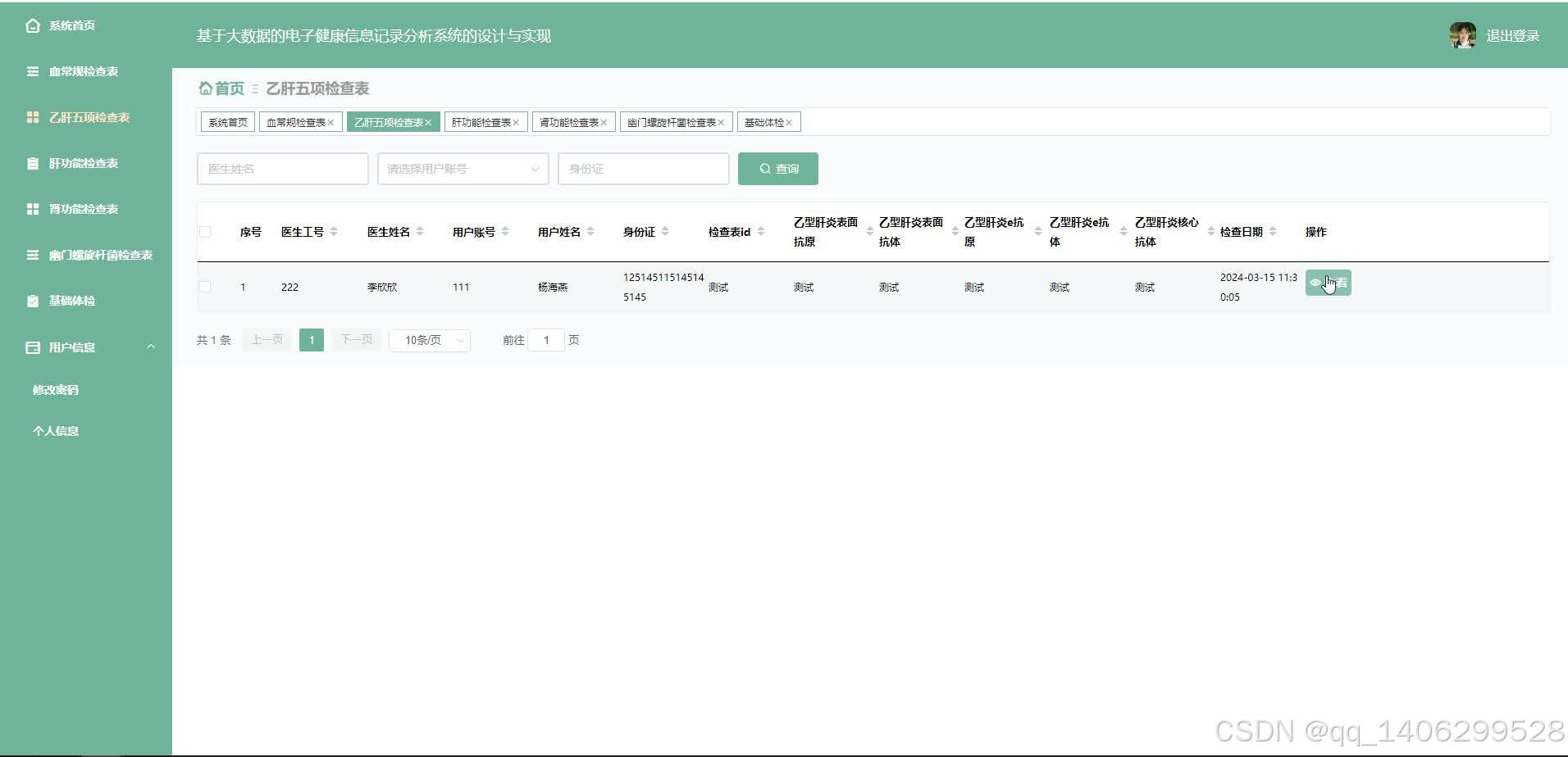 Python基于大数据的电子健康信息记录分析系统的设计与实现基于python的医疗健康数据分析系统的设计与实现 Csdn博客 