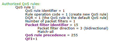 QoS and DRB_qosflow和drb映射规则-CSDN博客