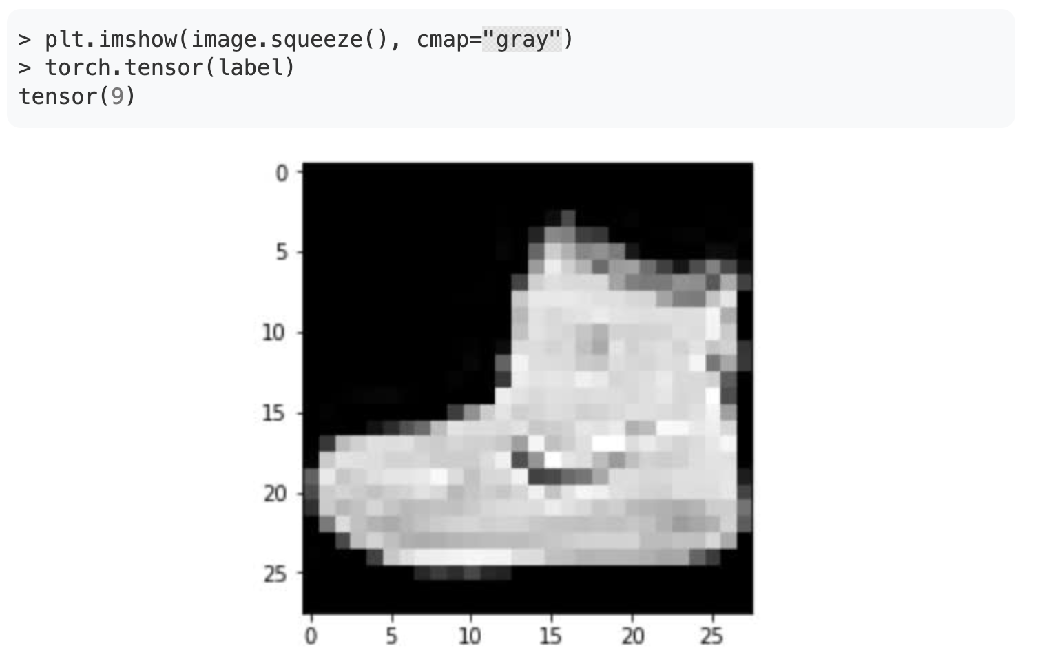 Deeplizard 深度学习课程（三）—— 数据及预处理-CSDN博客