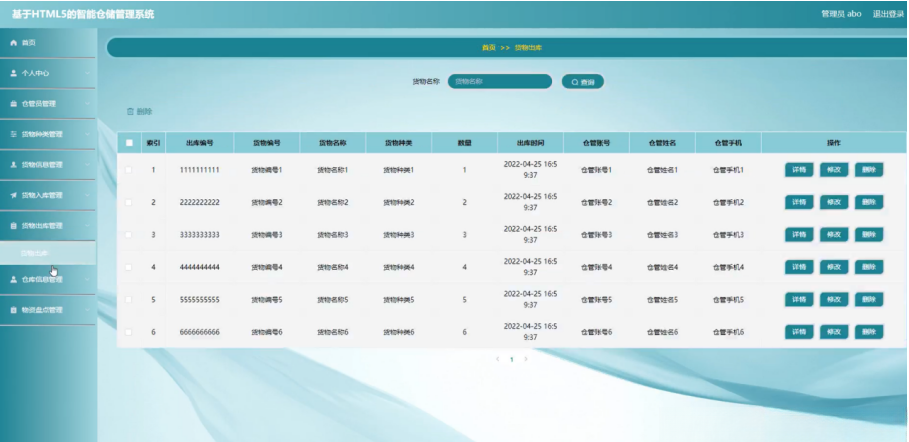 Django计算机毕业设计基于HTML5的智能仓储管理系统（程序+lw）Python-CSDN博客