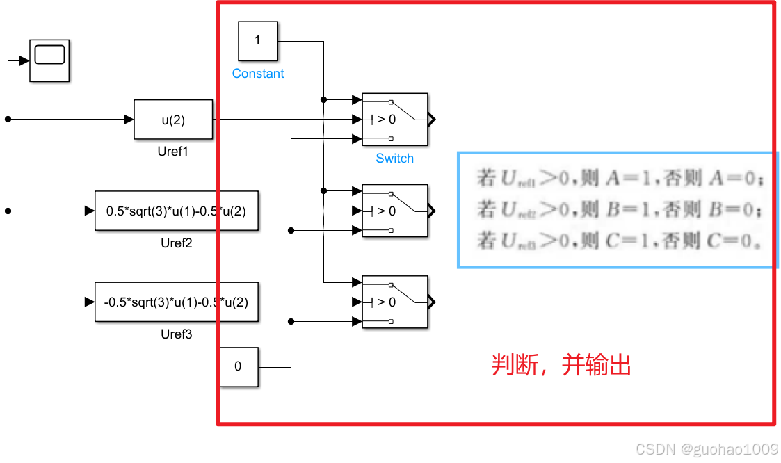 SVPWM--Simulink学习和搭建过程_simulink svpwm-CSDN博客