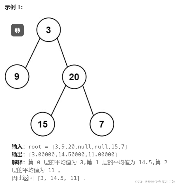 Leetcode 做题记录 637二叉树的层平均值 Csdn博客