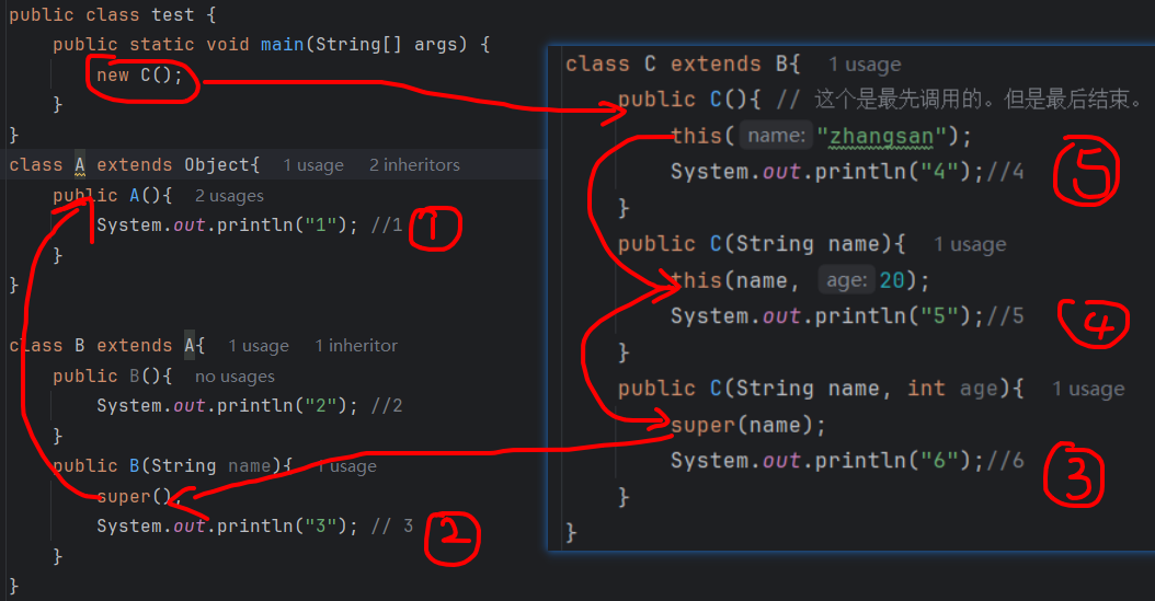 this和super理解-CSDN博客