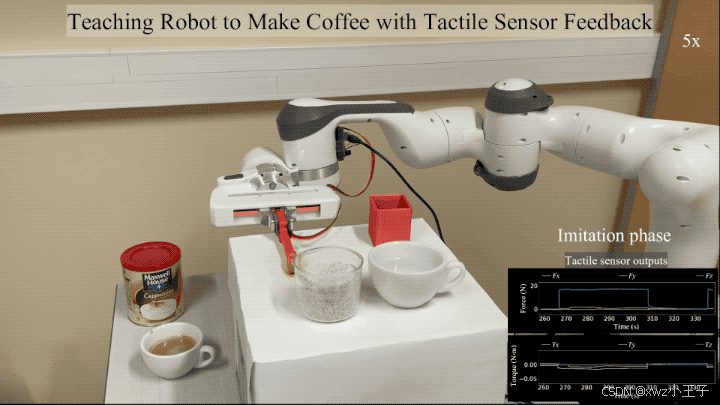 Nature Machine Intelligence 磁皮肤触觉感知实现三维力的自解耦_nature sensor-CSDN博客