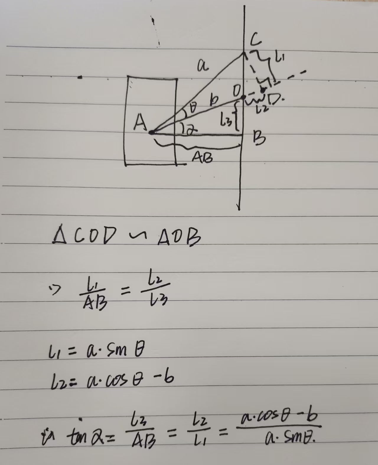 PID算法在ROS仿真环境中的理论及应用_ros 阿克曼仿真环境搭建-CSDN博客
