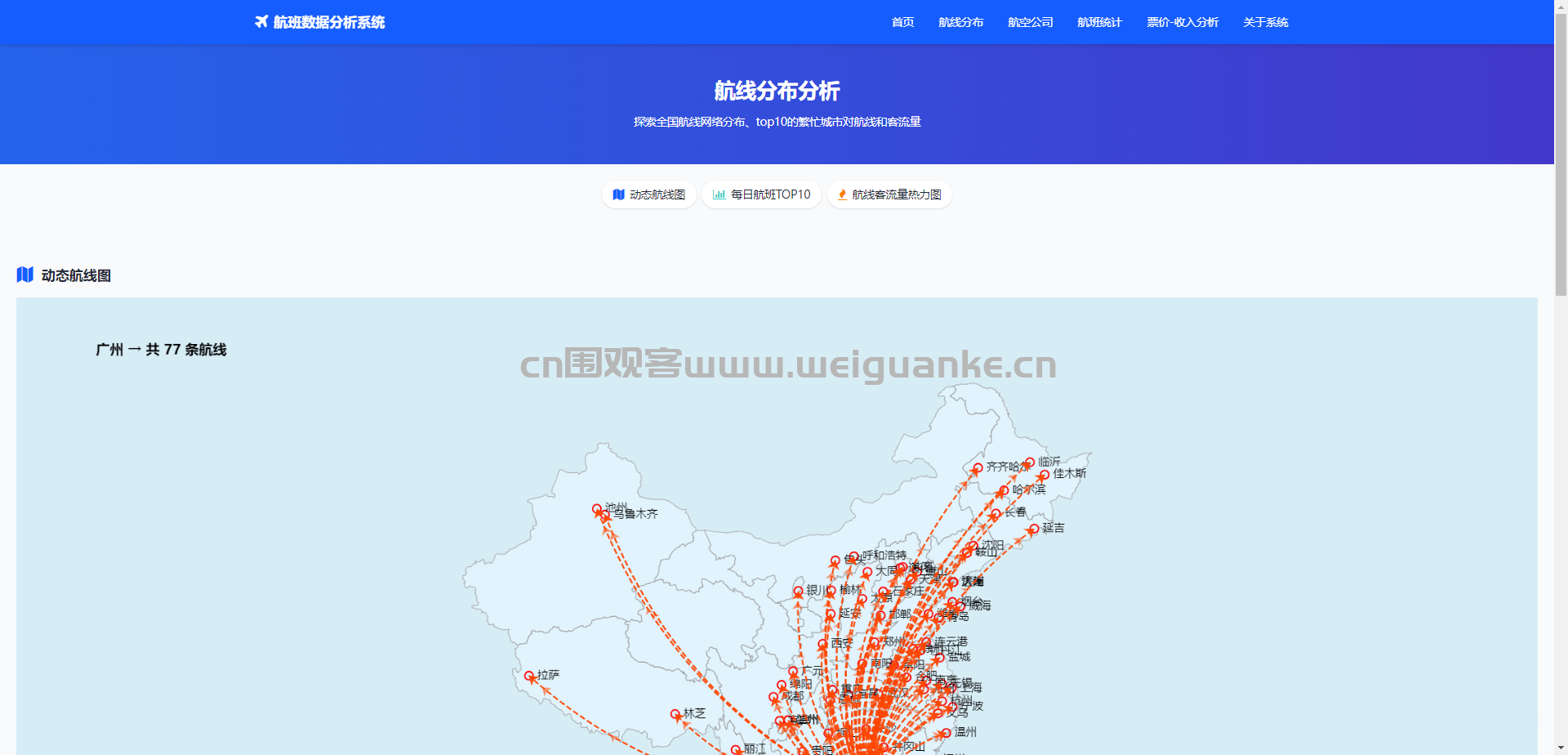 航班数据分析与可视化系统-Python Flask ECharts-CSDN博客