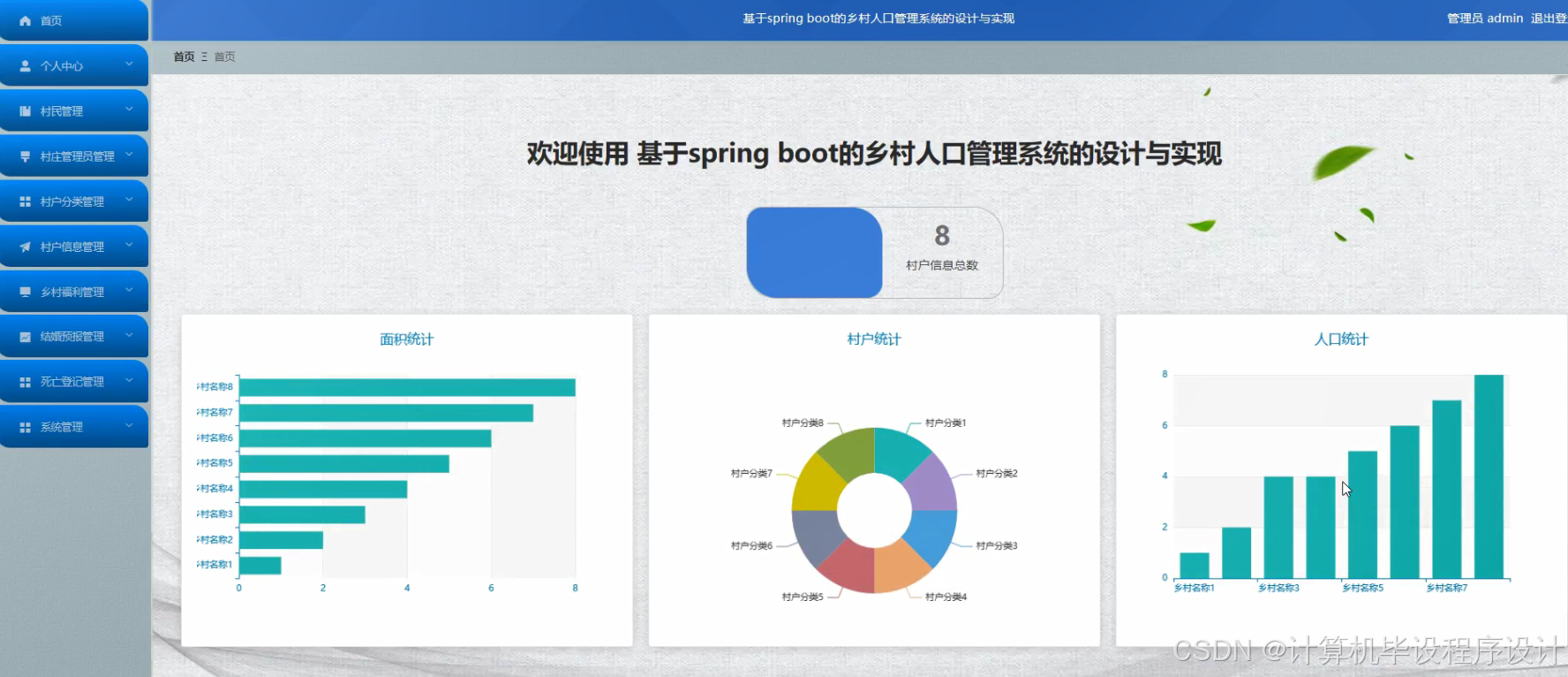 【开题报告】基于springbootvue乡村人口管理系统的设计与实现(程序源码论文 计算机毕业设计 Csdn博客
