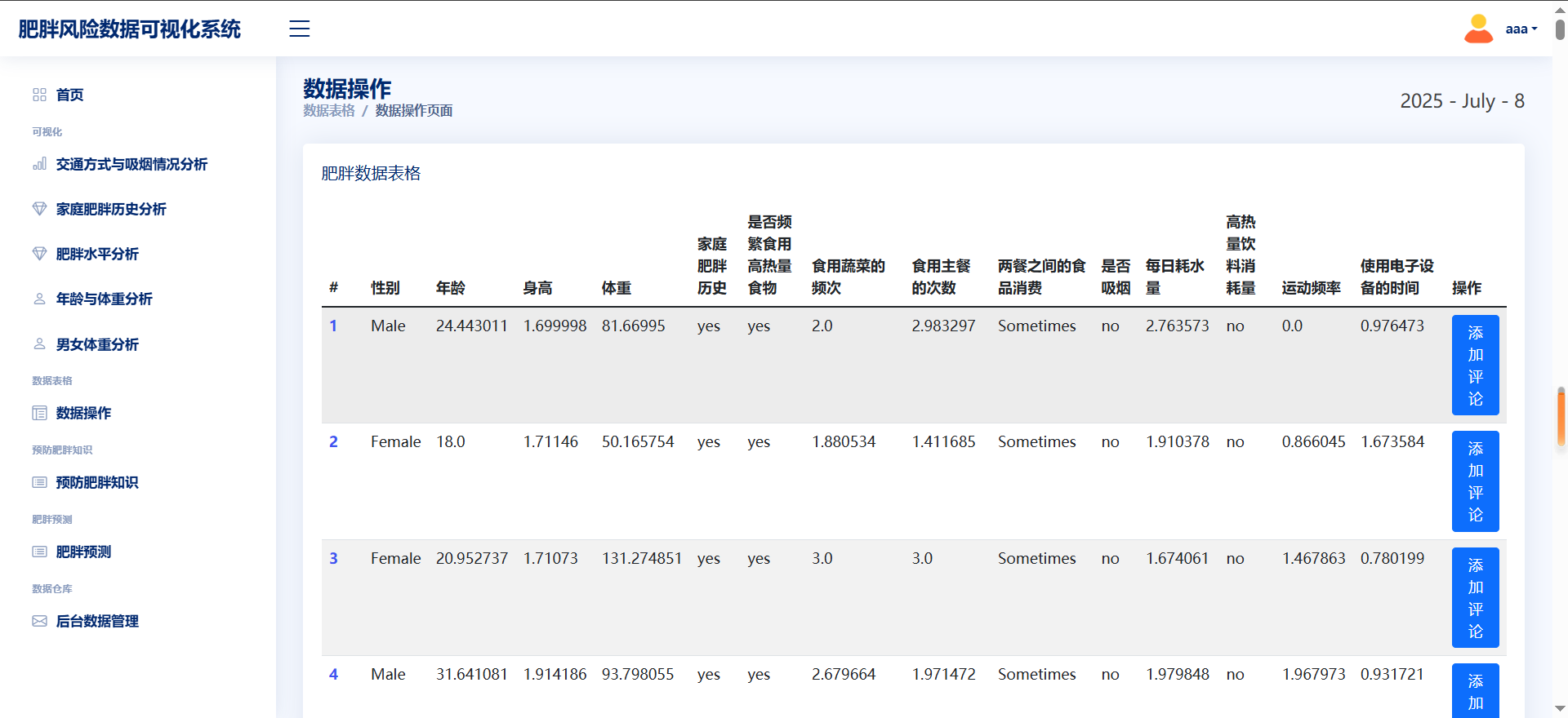 基于Python django的肥胖风险数据分析与可视化系统【078】-CSDN博客