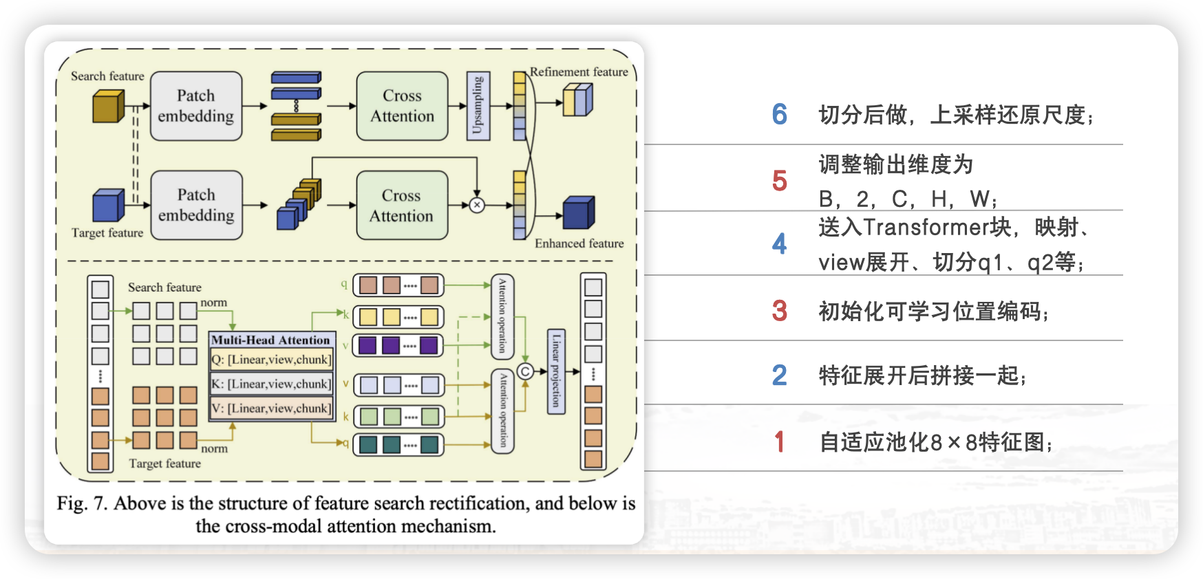Misaligned Visible-Thermal Object Detection: A Drone-based Benchmark and Baseline【文献阅读】-CSDN博客