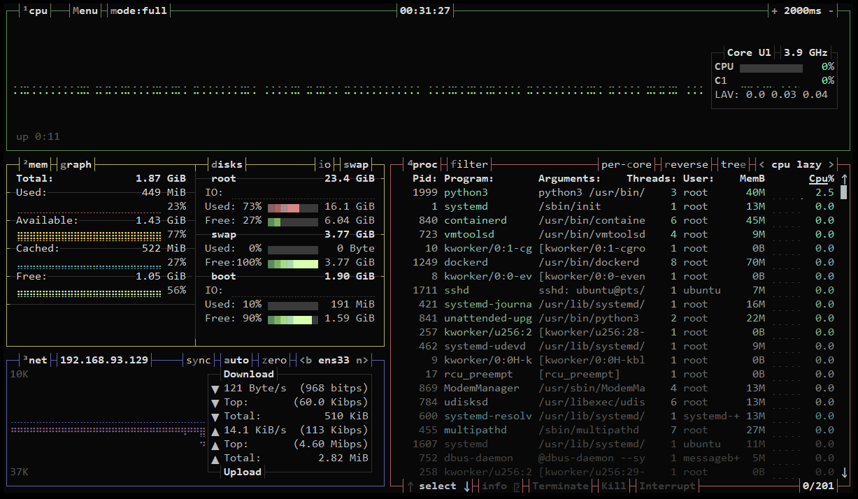 bpytop安装与使用指南：一款强大的系统资源监控工具-CSDN博客