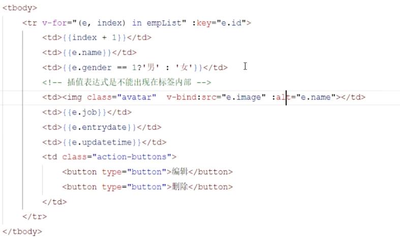 Day03 Vue3-CSDN博客
