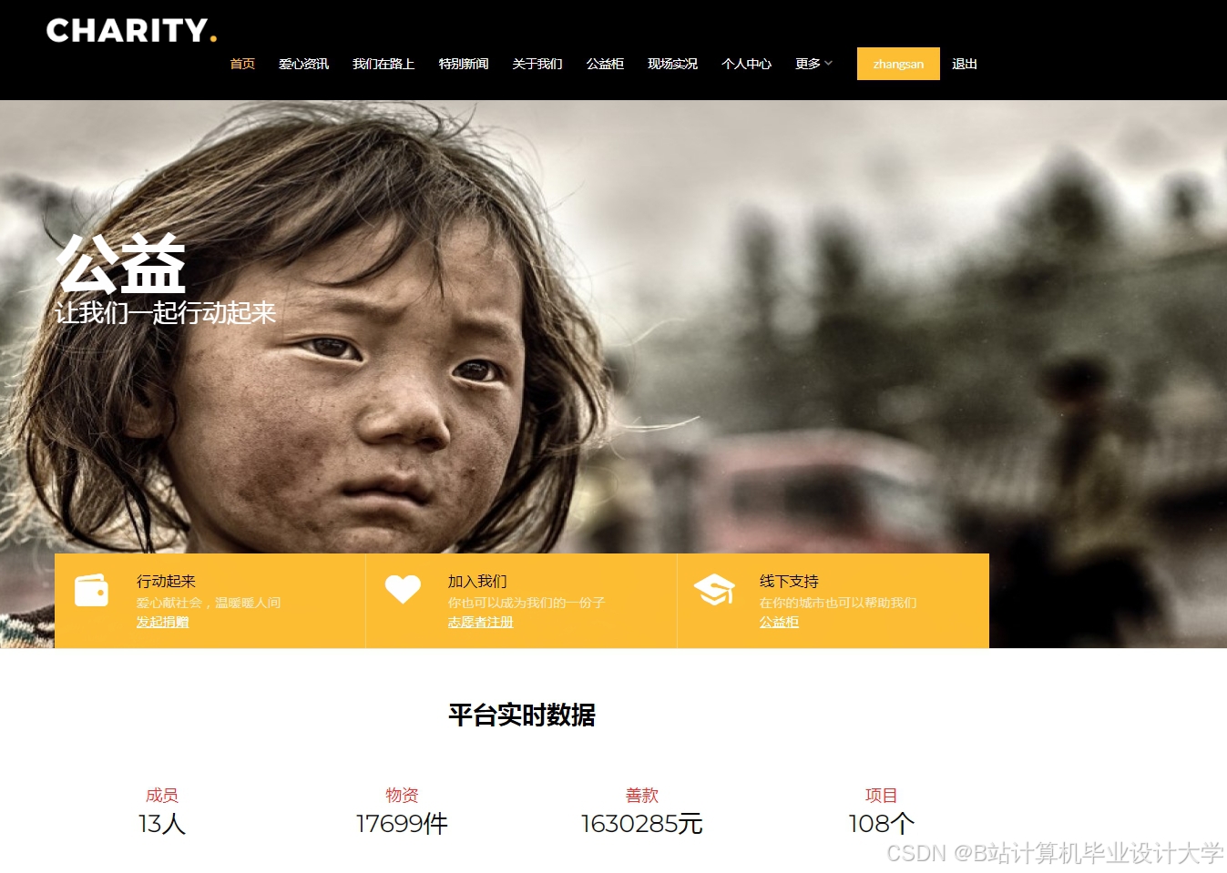 计算机毕业设计hadooppysparkdeepseek R1大模型爱心慈善公益项目推荐系统 爱心慈善公益大数据系统 爱心慈善公益大数据可视化 Python爬虫hadoop