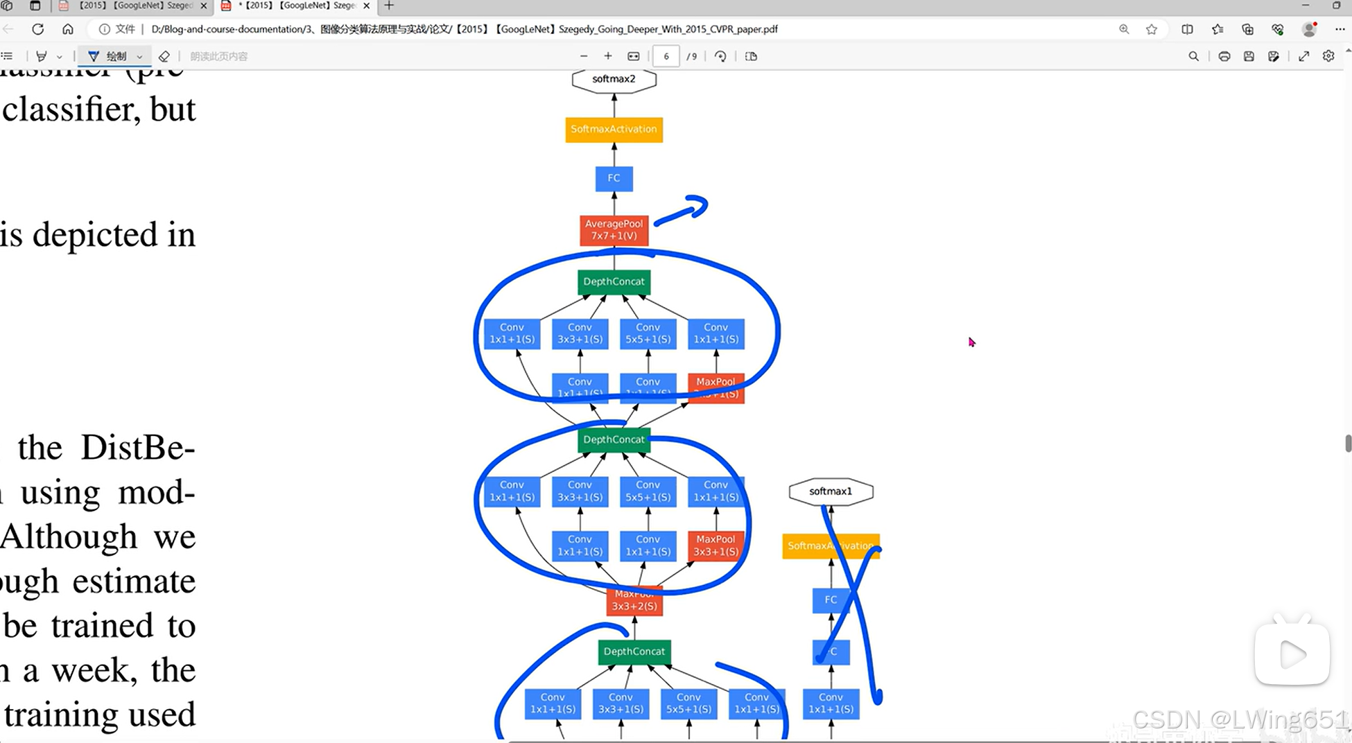 Pytorch框架与经典卷积神经网络学习Day5|GoogLeNet原理与实战_炮哥带你学 卷积神经 代码-CSDN博客