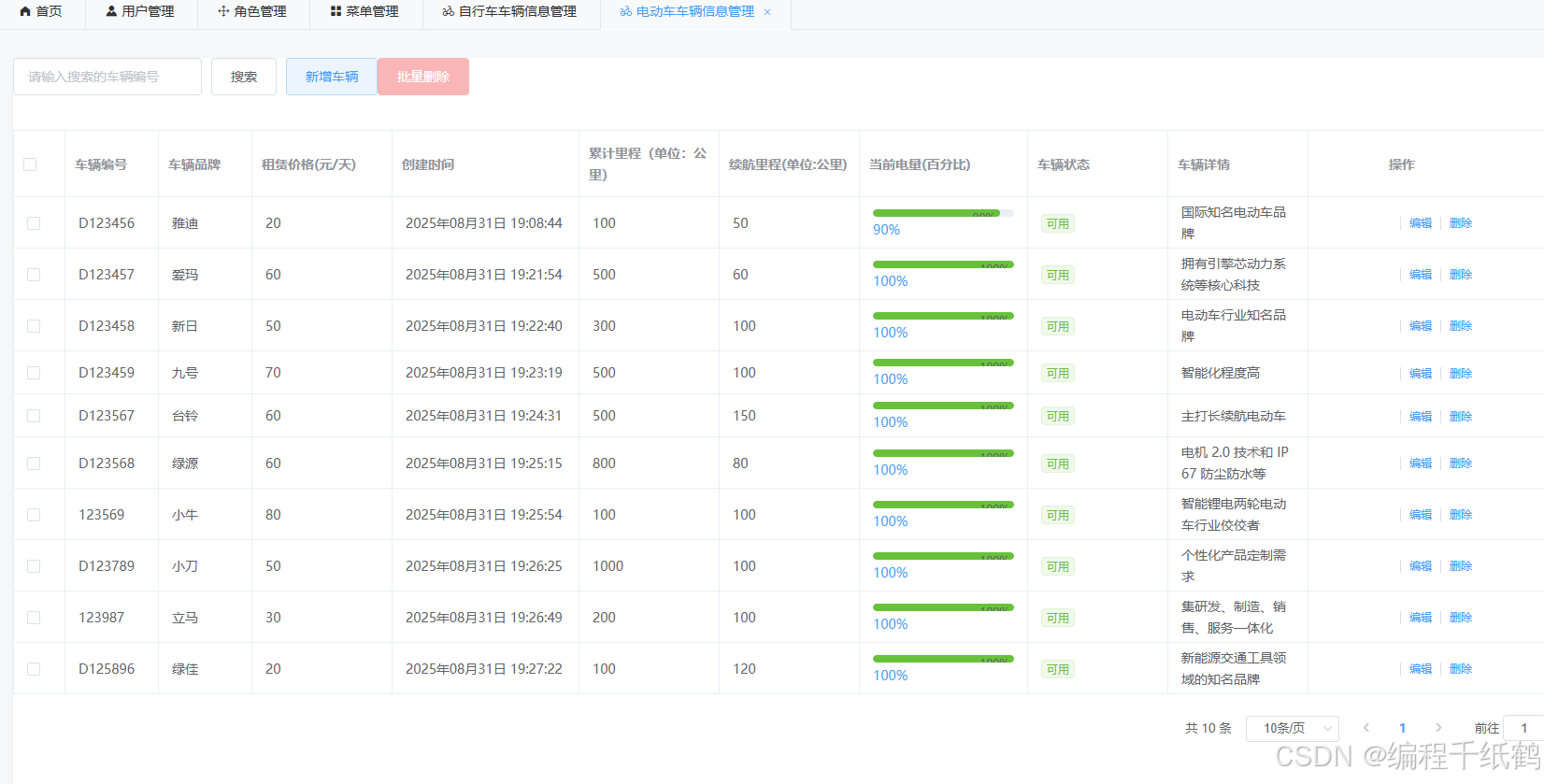 基于SpringBoot+Vue实现电动车租赁管理系统-CSDN博客