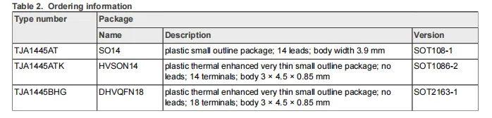 TJA1445学习笔记（一）-CSDN博客