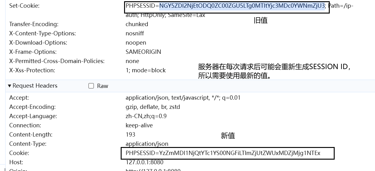 使用apifox传递cookie的值_apifox设置cookie-CSDN博客