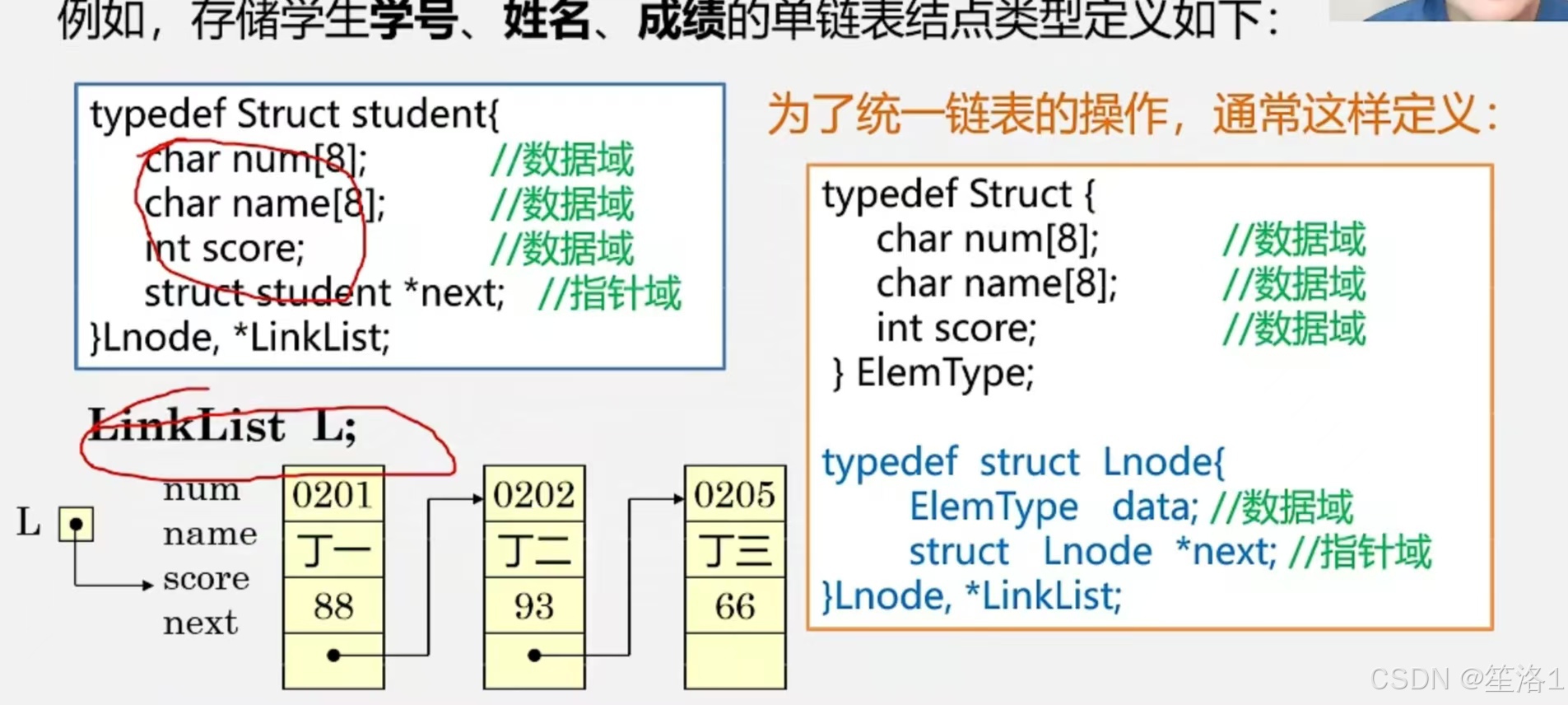 数据结构 顺序表02 链式表 单链表结点在链表中的顺序号 Csdn博客