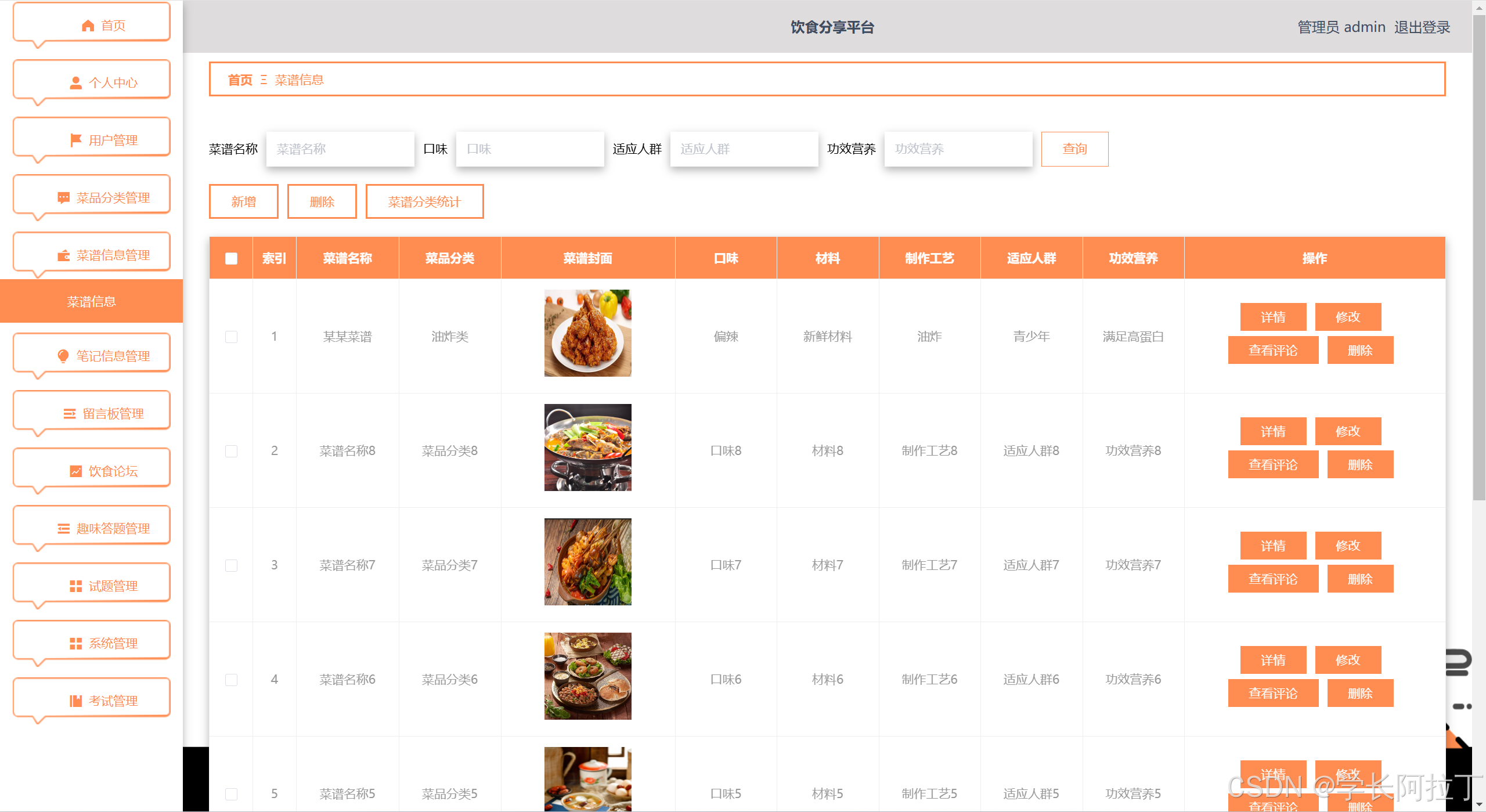 Java毕业设计 基于springboot的饮食分享平台【代码论文ppt】基于springboot的饮食分享管理平台的毕业论文pdf
