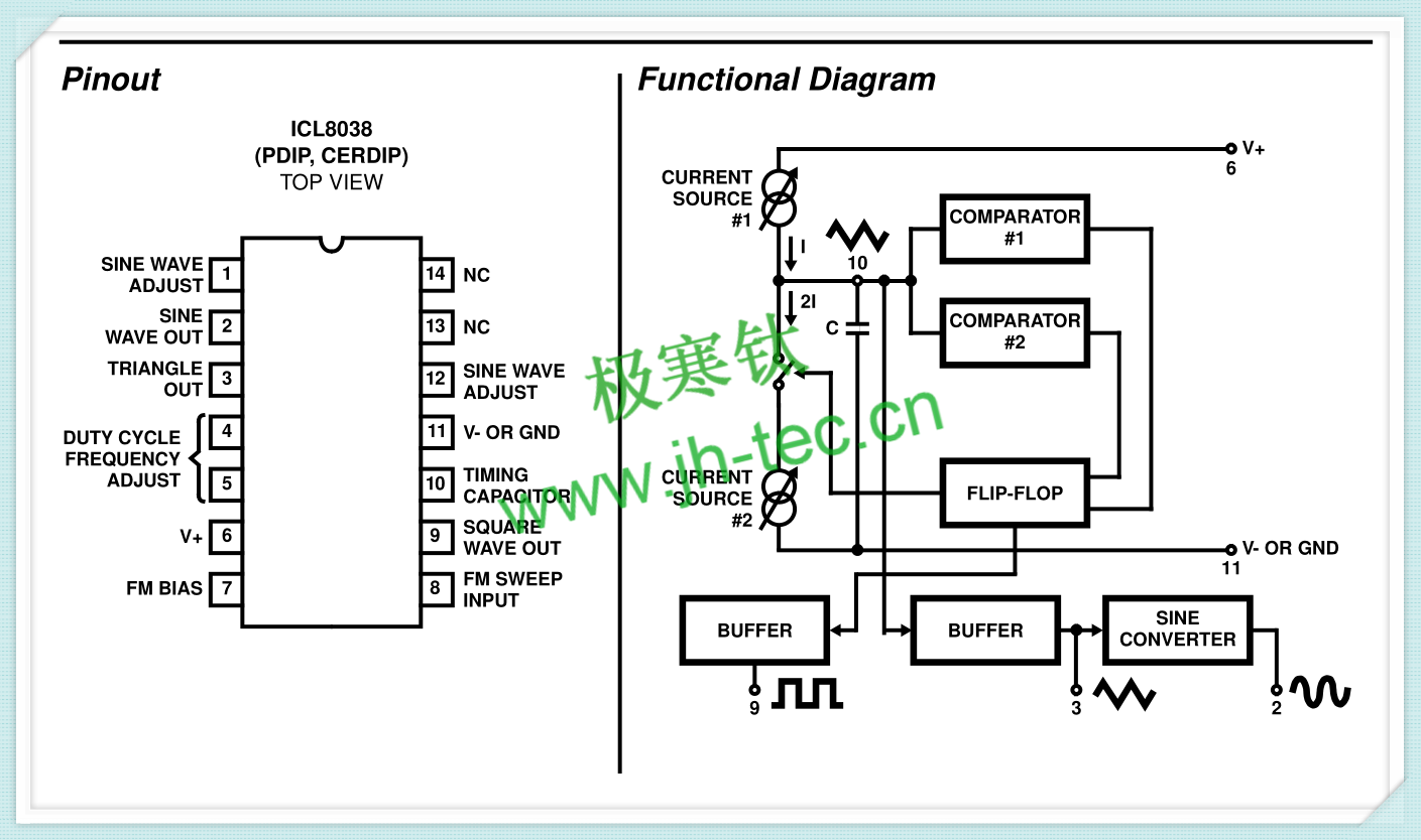 ICL8038原理图电路图PCB设计以及注意事项_icl8038中文说明书-CSDN博客