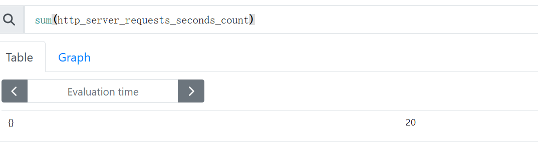 Spring actuator 集成 Prometheus-CSDN博客