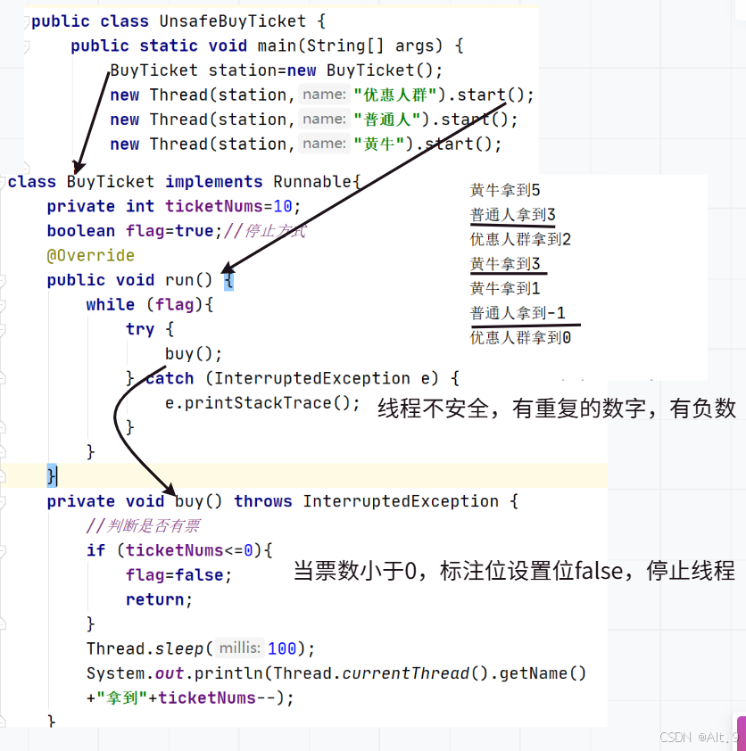 Java基础(线程同步) Csdn博客