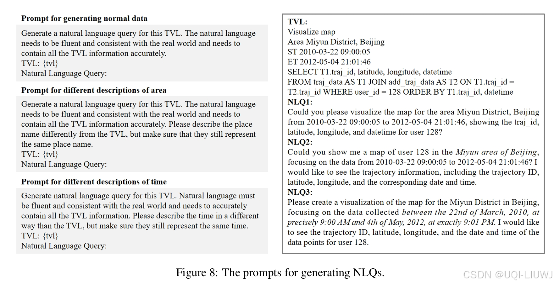 论文笔记：Text-to-TrajVis: Enabling Trajectory Data Visualizations from Natural Language Questions-CSDN博客