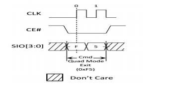 STT-MRAM的原理与应用-CSDN博客