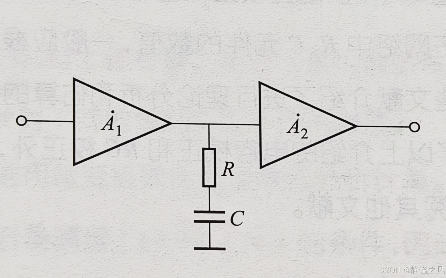 负反馈运算放大器自激的原因分析_负反馈本身的相位延迟为什么是180°-CSDN博客