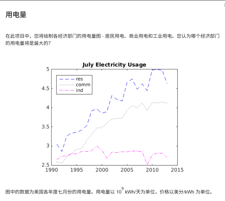 MATLAB Onramp学习笔记（二）-CSDN博客
