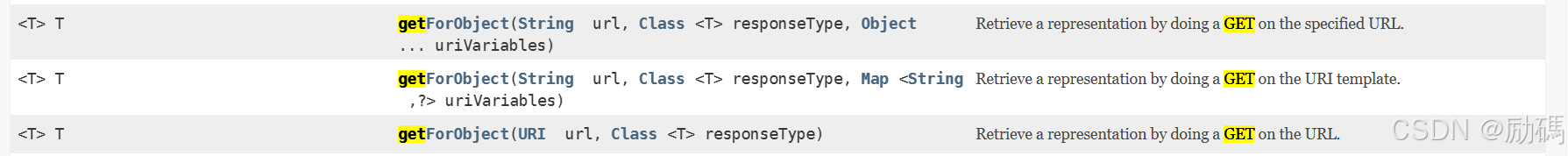 RestTemplate快速入门_resttemplate 使用-CSDN博客
