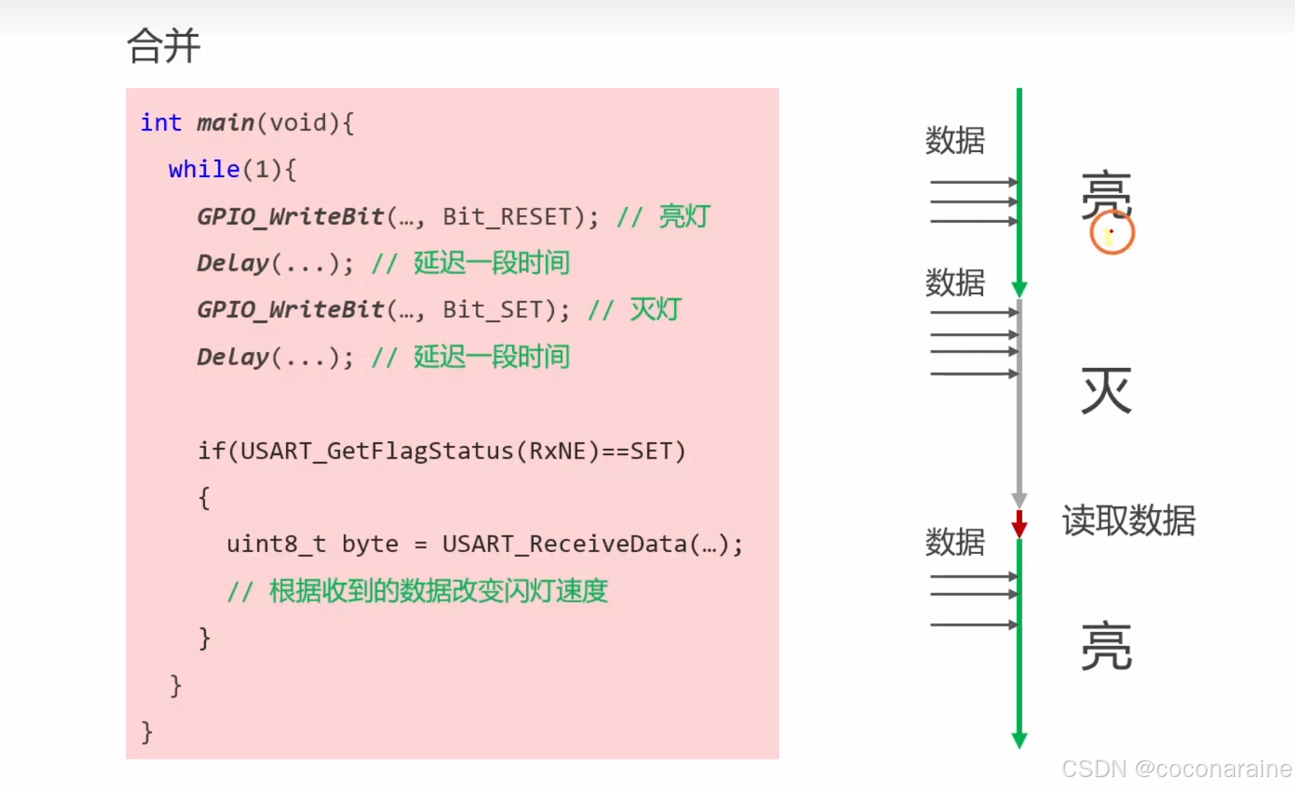 铁头山羊 STM32 标准库 【中断】【EXTI】6.1-7.2-CSDN博客