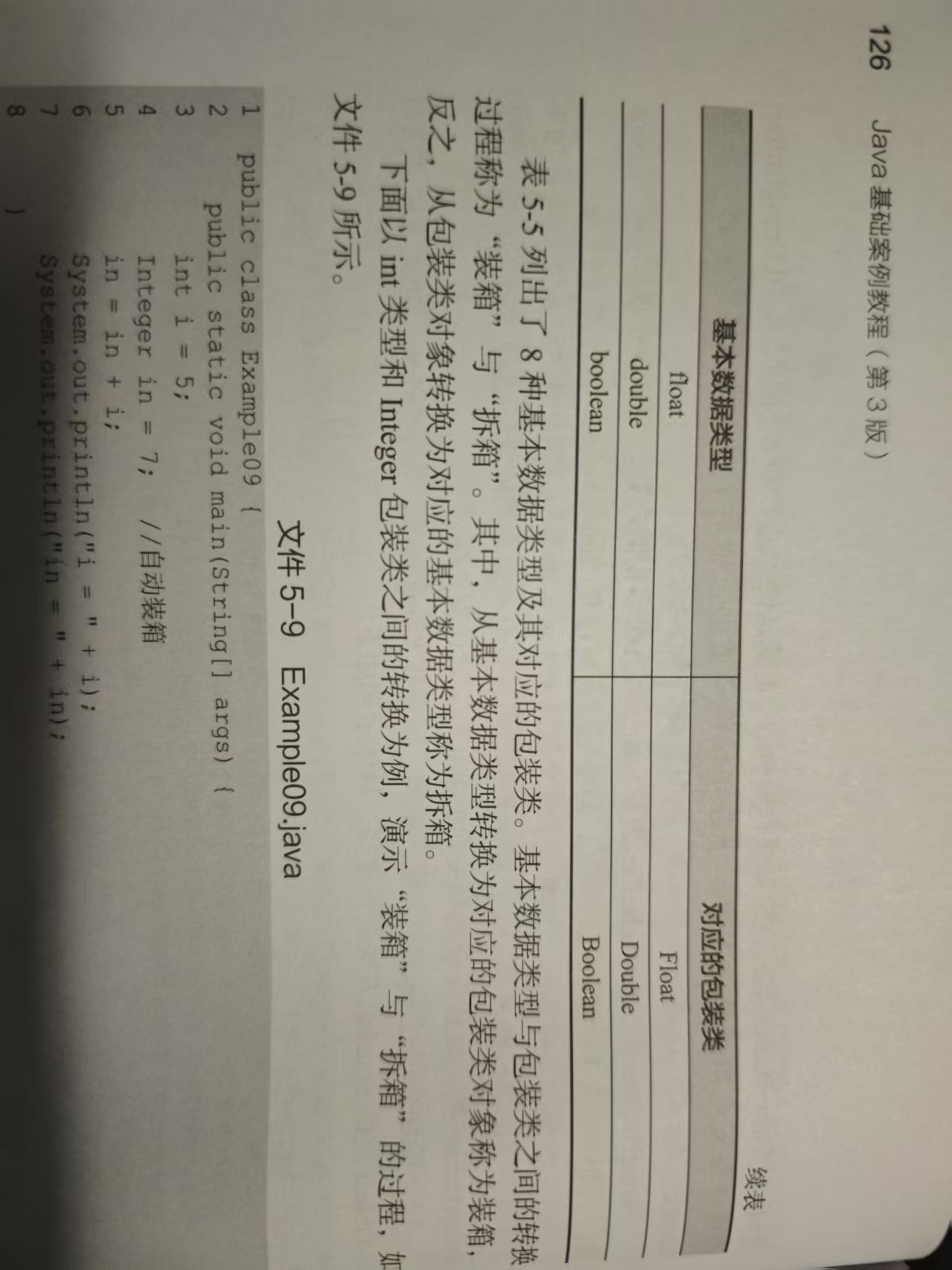 Java第五章 Java API-CSDN博客