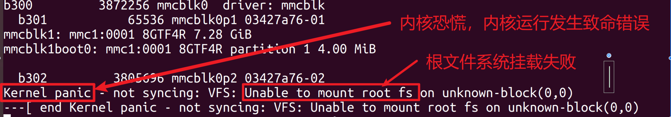 【linux内核驱动day02】-CSDN博客