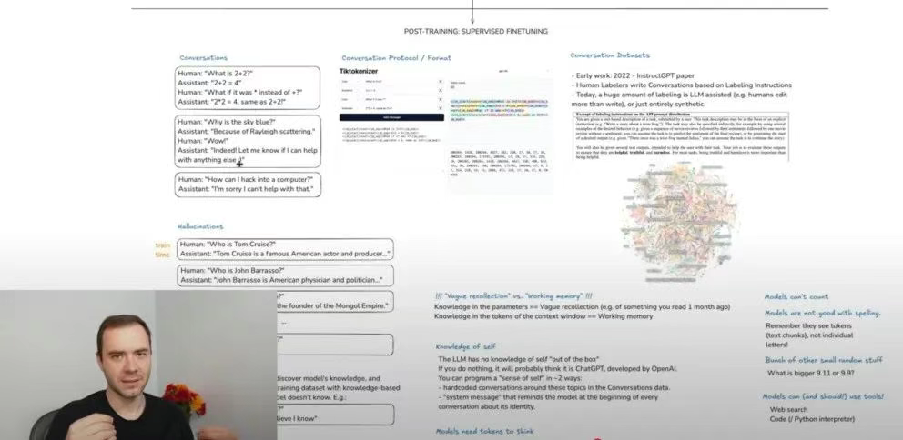 大模型LLM | 一文搞懂大模型的后训练Post-training（SFT 监督微调）_llm post-training-CSDN博客