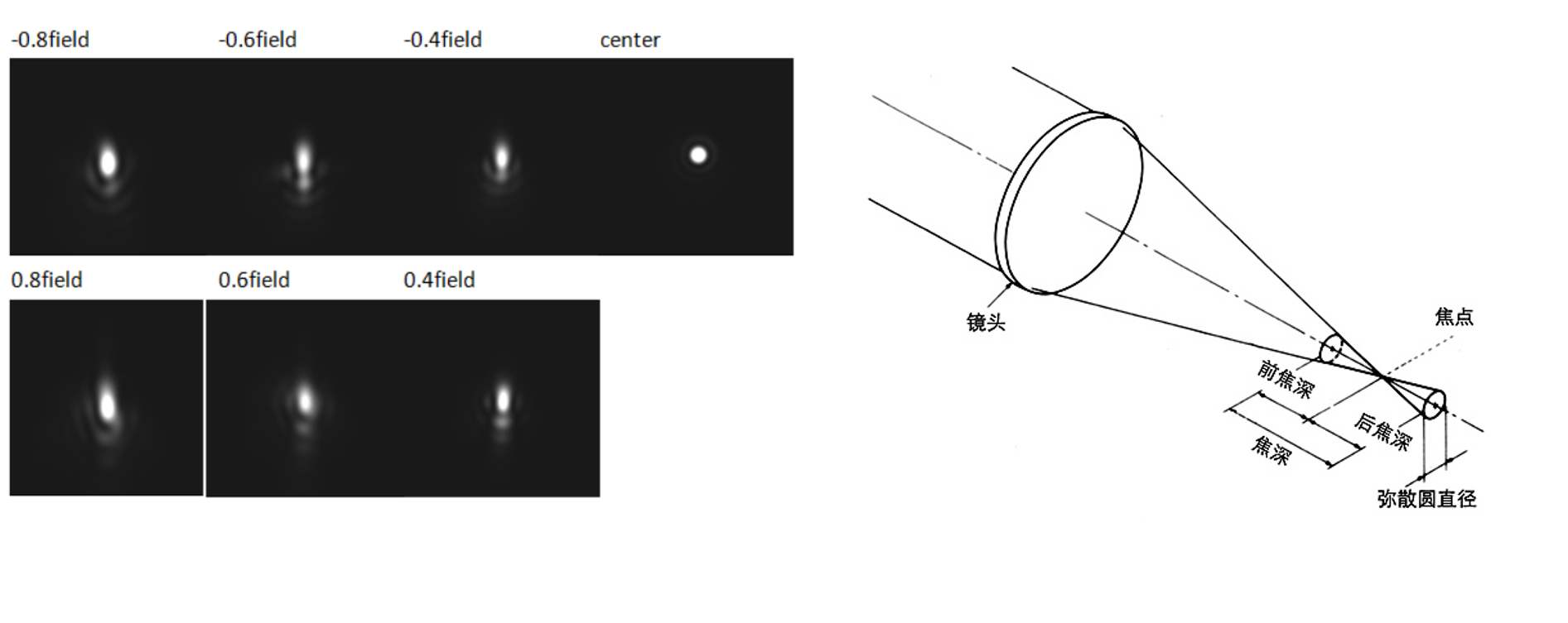 京元智能 PDA 解码速度优化：从算法设计到硬件适配的全栈技术思路实现-CSDN博客
