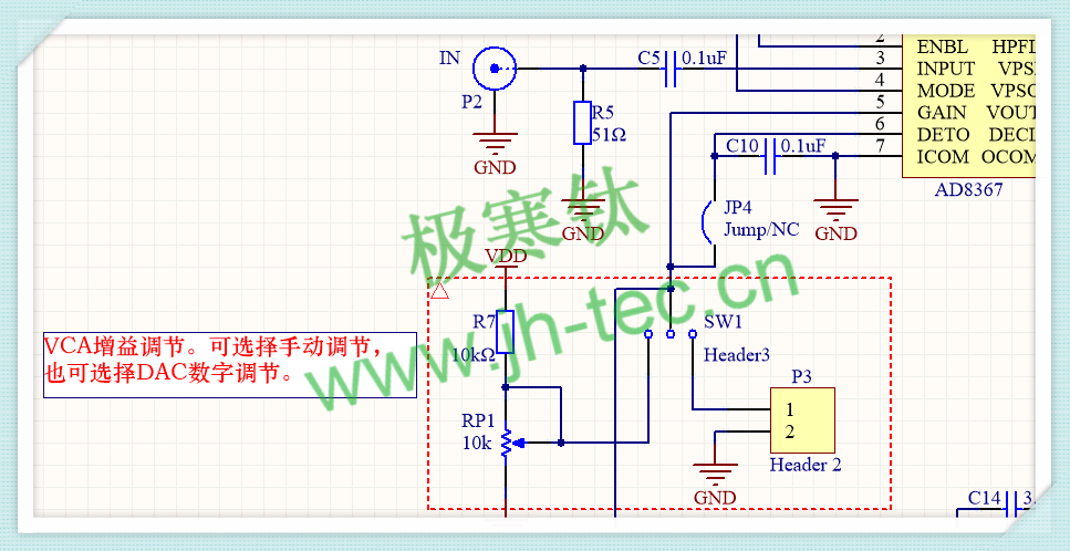 AD8367 VCA/AGC原理图电路图PCB设计以及注意事项-CSDN博客