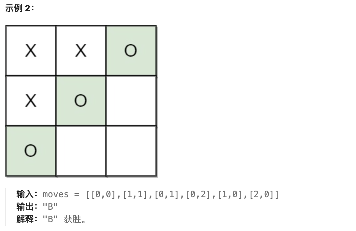 Python Leetcode 1275 找出井字棋的获胜者 Csdn博客