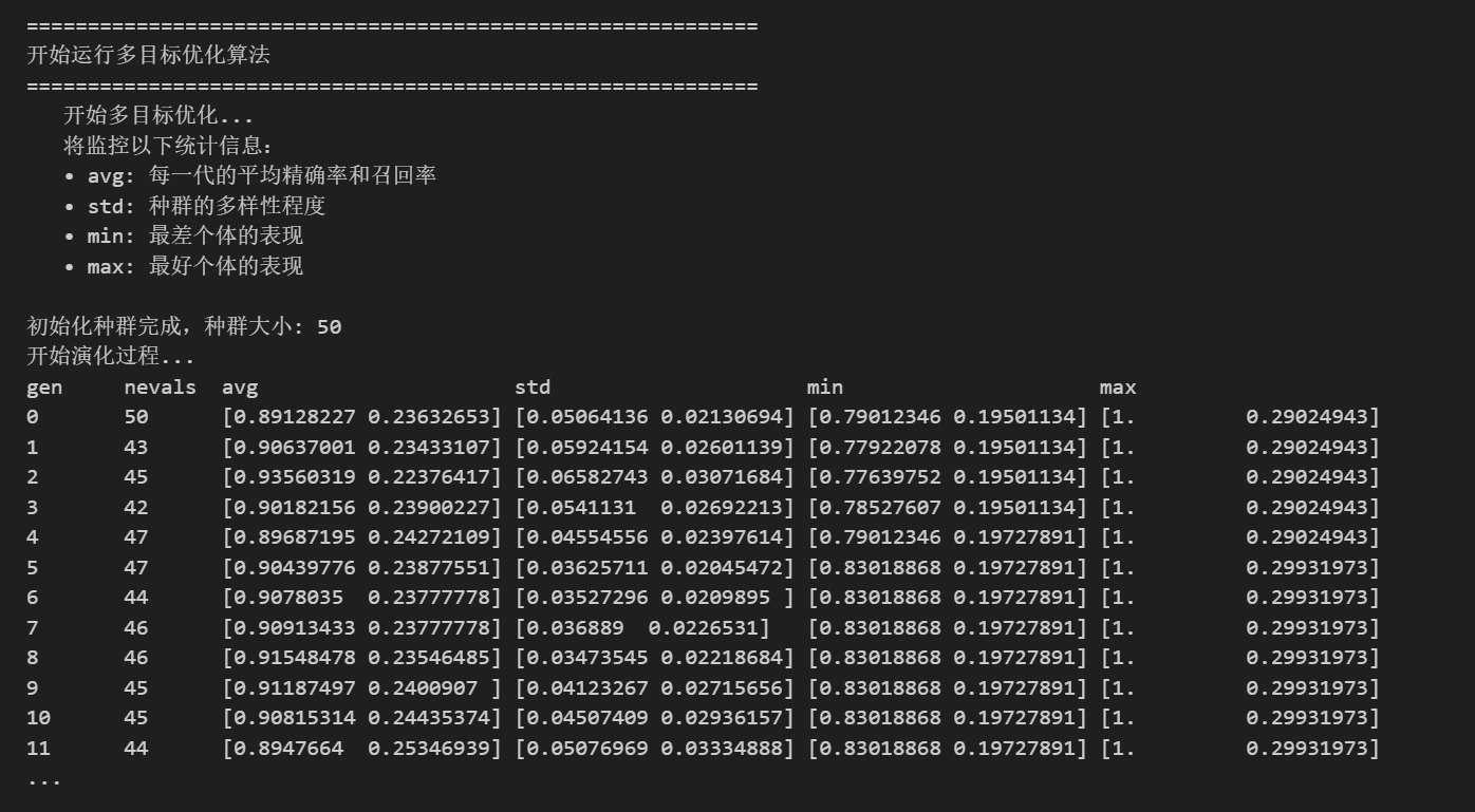 python训练营打卡DAY14-CSDN博客