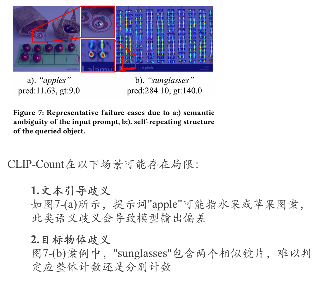 论文CLIP-Count（基于文本指导的零样本目标计数）详解（PyTorch）-CSDN博客