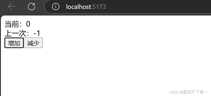 React Hooks_react-hooks-CSDN博客