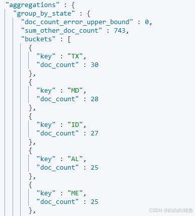 Elasticsearch 7.17.3 使用教程_elasticsearch7.17.3-CSDN博客
