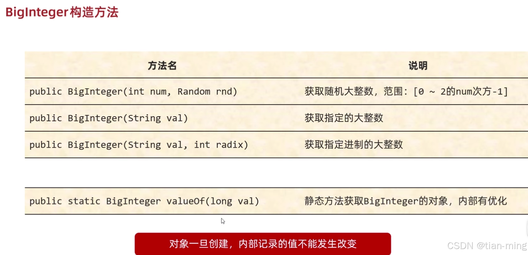 （八）Java常用API_java8常用api-CSDN博客
