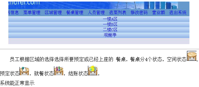 基于java中的spring框架和jsp实现咖啡馆管理系统项目【项目源码论文说明】计算机毕业设计 Csdn博客