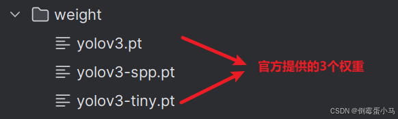 【YOLO系列】YOLOv3代码跑通-CSDN博客