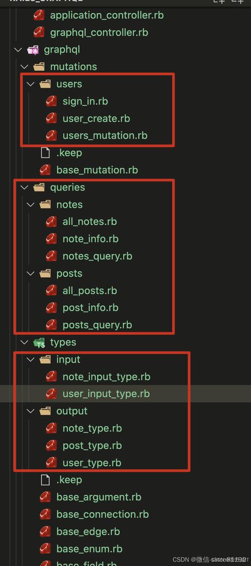 安装Ruby和安装Rails详细步骤详解例子解析-CSDN博客