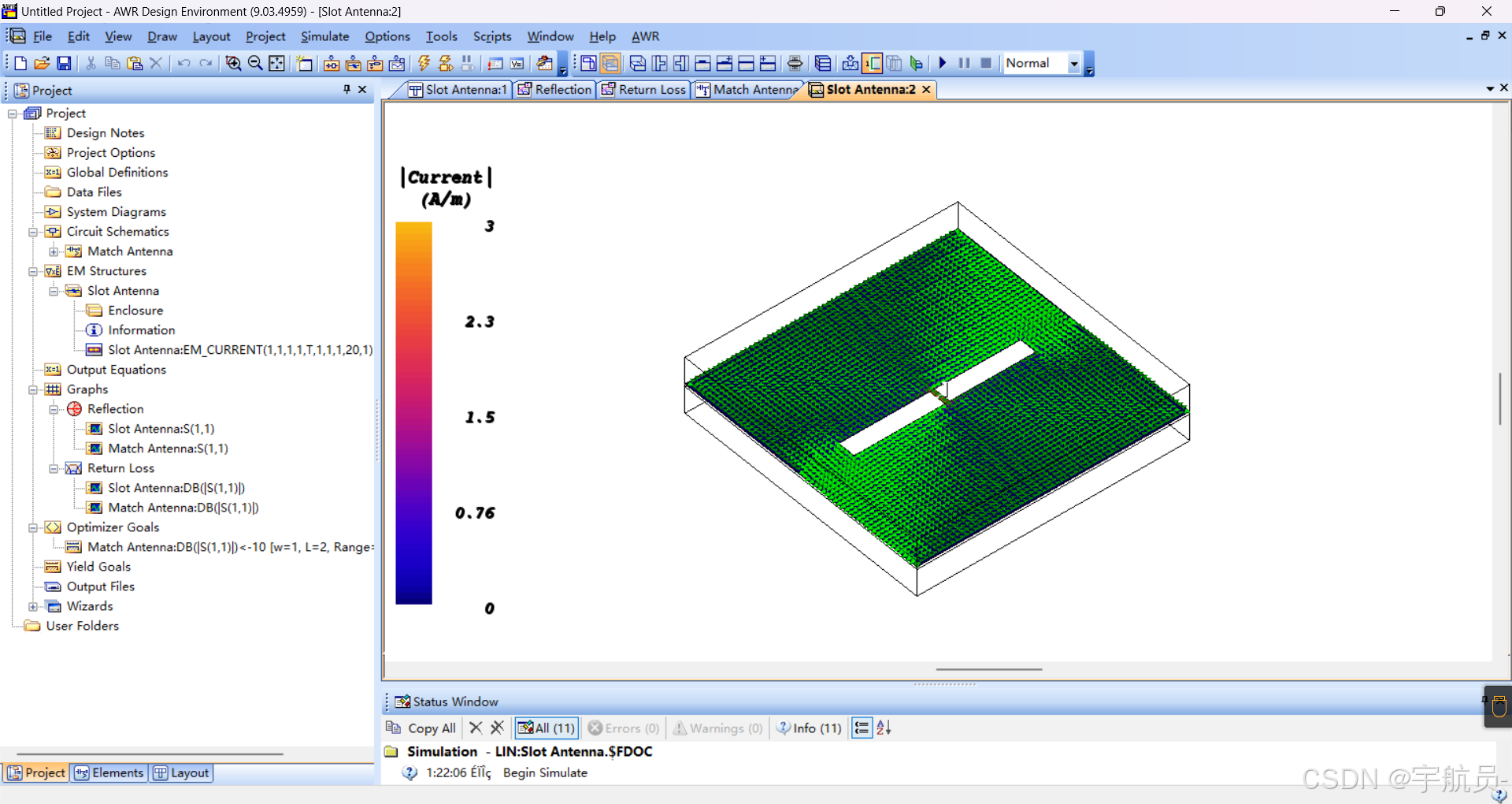 HDU电磁场与微波实验五——微带缝隙天线的设计_微带缝隙天线设计-CSDN博客