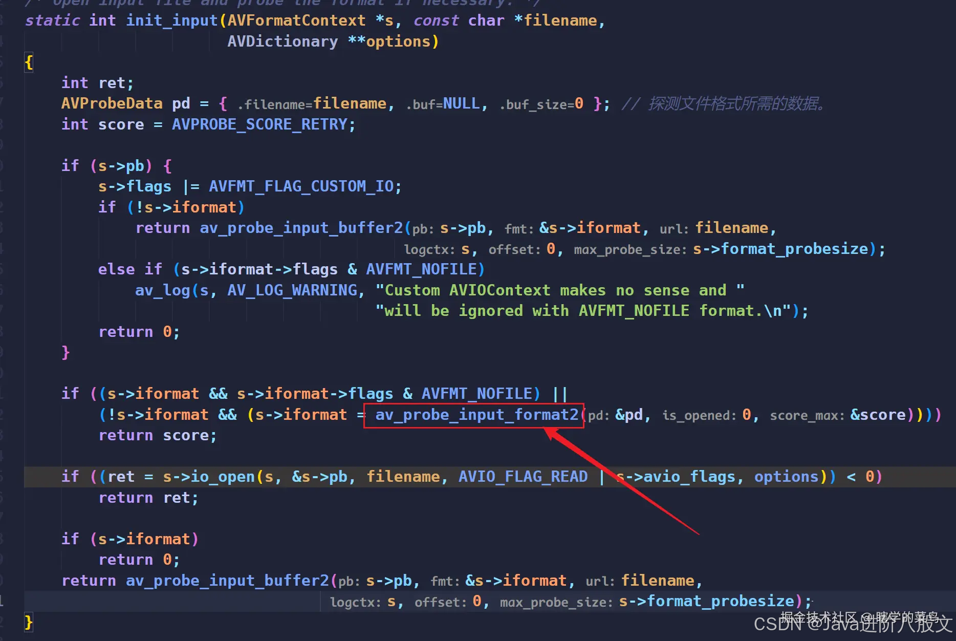 Ffmpeg源码剖析 Avformatopeninput函数ffmpeg Avinputformat Csdn博客