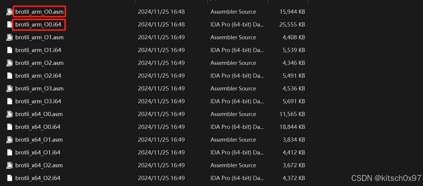 BCSD_SOTA_bcsd数据集-CSDN博客