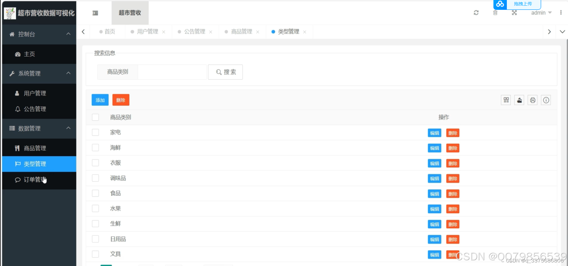 毕业设计:基于python商品销售数据实时分析可视化大屏 营收数据分析 大数据分析系统(附源码)基于python的商品价格可视化分析系统设计 Csdn博客